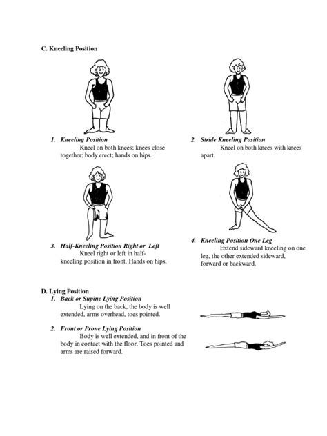 Image result for Exercise Positions