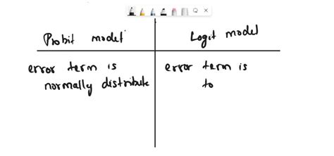 Image result for Modelo Probit Y Logit
