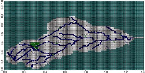 Image result for Finite Difference Numerical Differentiationexcel