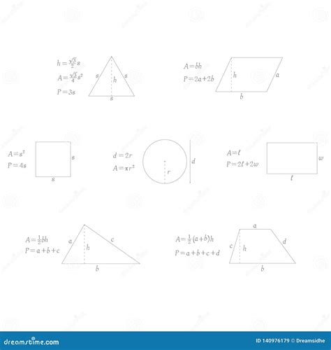Image result for Math Formula Chart Geometry