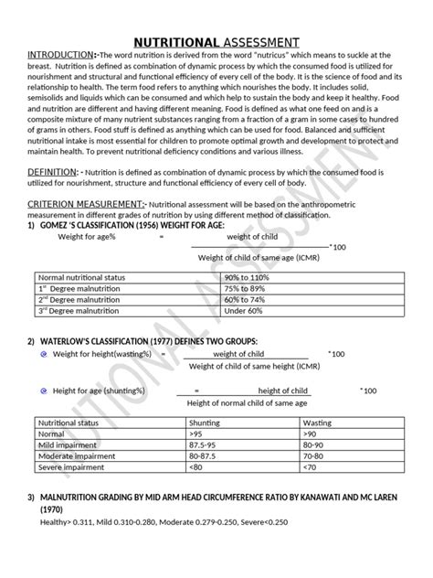 Image result for Nutritional Assessment Methods