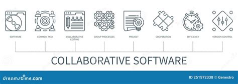 Image result for Collaborative Software