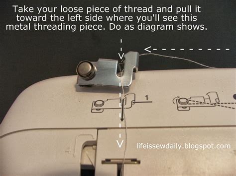 Image result for How to Thread a Sewing Machine Video
