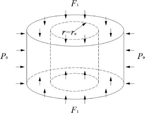 Image result for Pyrocululous Column Collapse