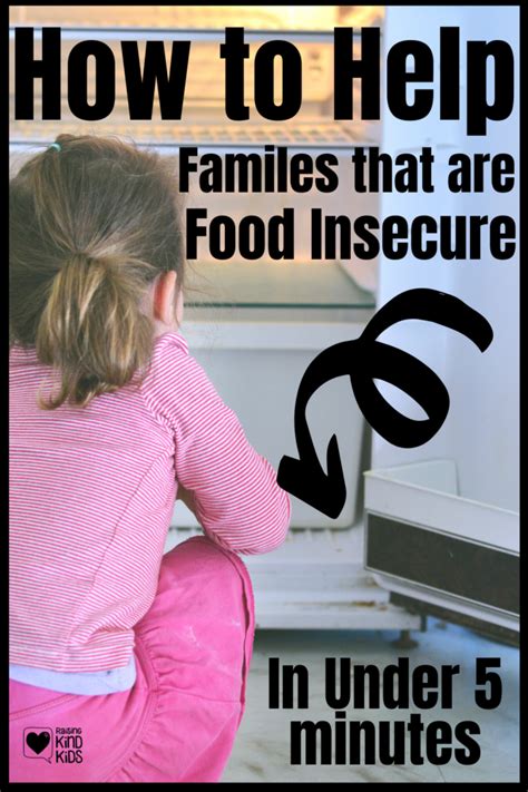Image result for Food Insecure