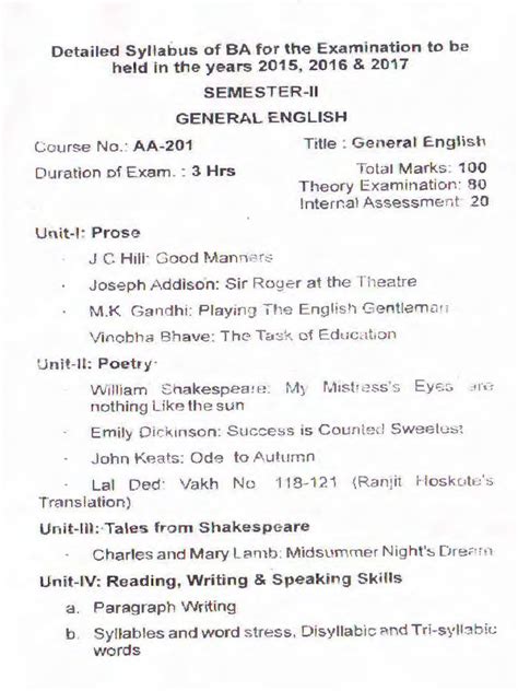 Image result for BA Programme Syllabus