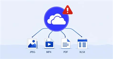 Image result for One Drive File Picker
