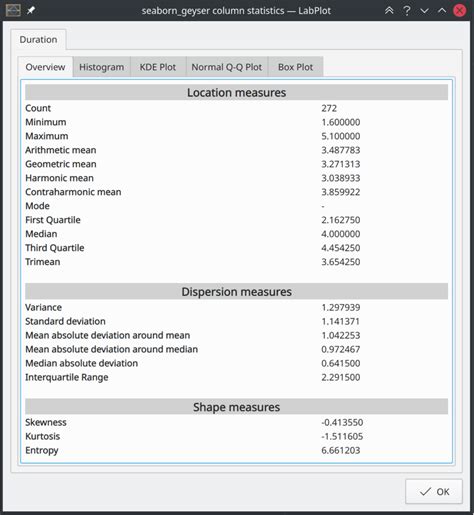 Image result for LabPlot vs Origin