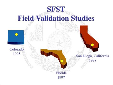 Image result for SFST Testing