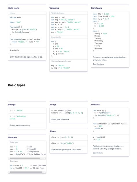 Image result for Go Control Programming Cheat Sheet