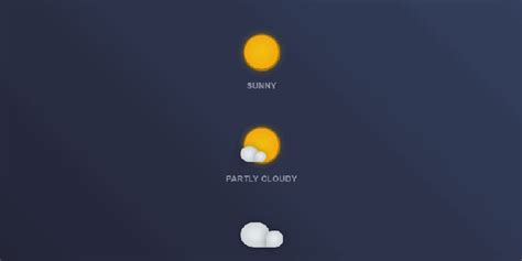 Image result for CSS Weather Loading Animation
