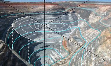 Image result for Multivariable Calculus Functions