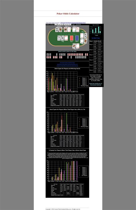 Image result for Combination Probability Examples