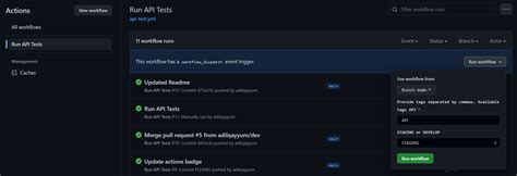 Image result for Rest Assured Java