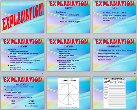 Image result for Simple Explanation in Learning