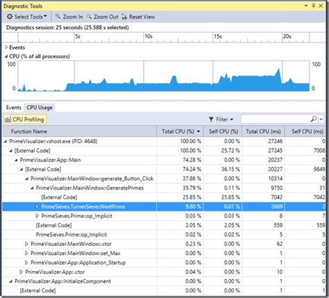 Image result for Visual Studio Debug CPU Usage Window