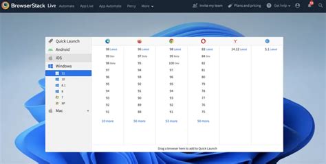 Image result for Network Testing Browser