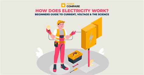 Image result for HowStuffWorks How Electricity Works