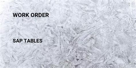 Image result for Woco in SAP Work Order