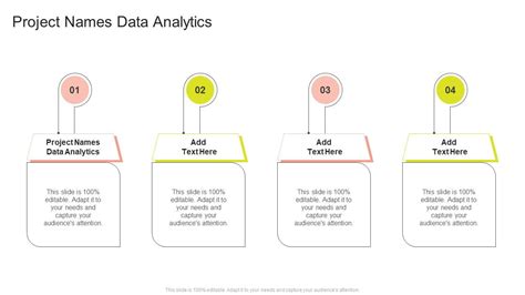 Image result for Project Name for Analytics