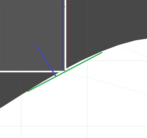Image result for Unity Collider2d Overlap