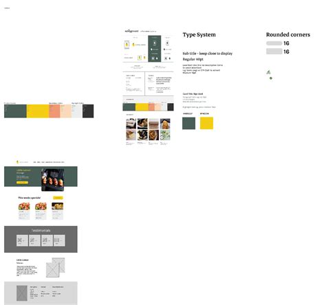 Image result for Selection Tool Figma