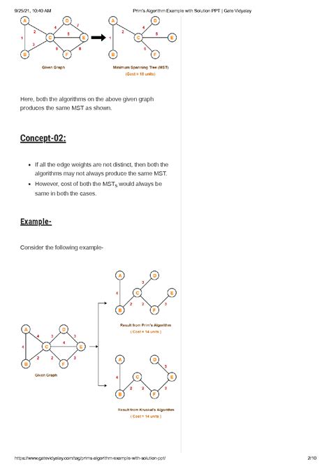 Image result for Prim S Algorithm Example with Solution