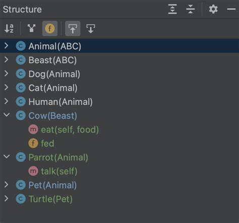 Image result for PyCharm Project File Structure