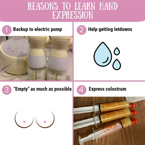 Image result for Hand Expression Tutorial Pumping