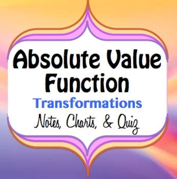 Image result for Absolute Value Function Examples
