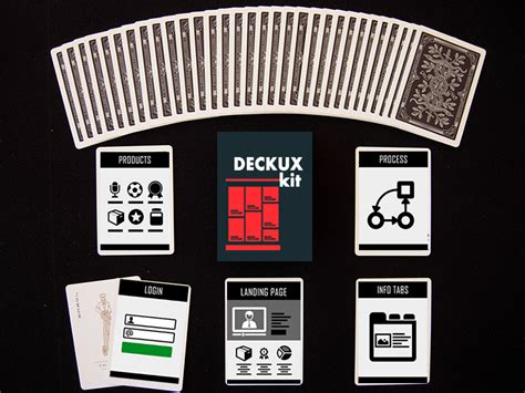 Image result for How to Use Userlytics Card Sorting