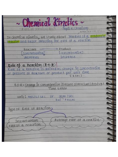 Image result for Chemical Kinetics Module Cover Page