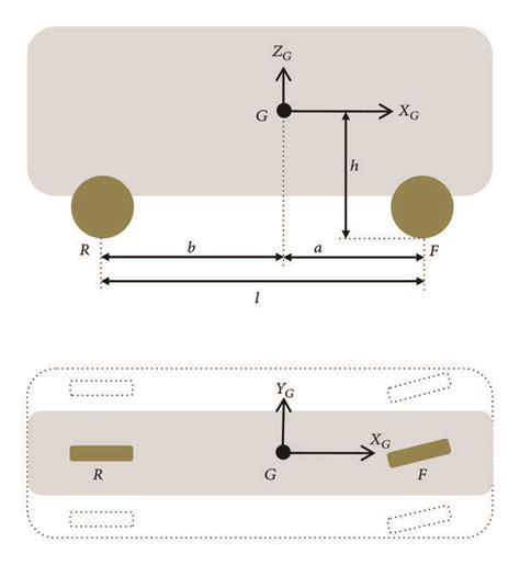 Image result for Geometry Simplification