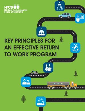 Image result for WCB-Alberta Return to Work Program