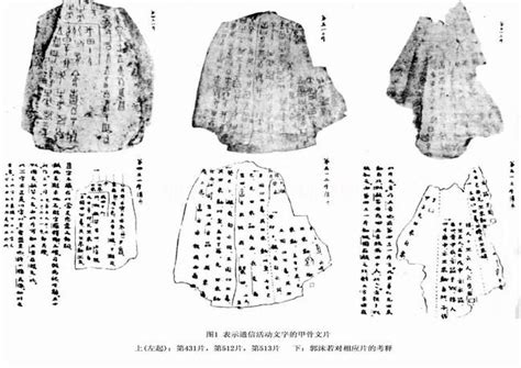 Image result for Oracle Bone Script to Modern Chinese Evolution