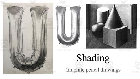 Image result for Shading Using Graphite Powder