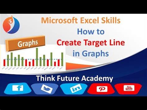 Image result for How to Add a Target Line On Excel Graph
