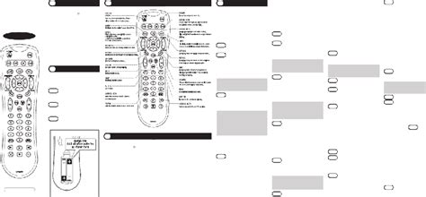 Image result for Universal Remote Control Manual