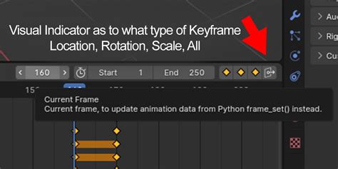 Image result for Key Frame