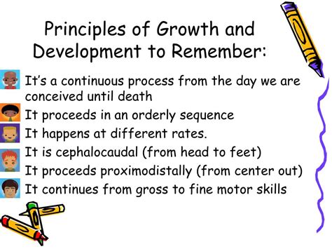 Image result for Human Development Principles