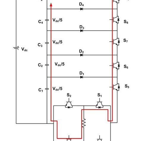Image result for Plecs Model Adding