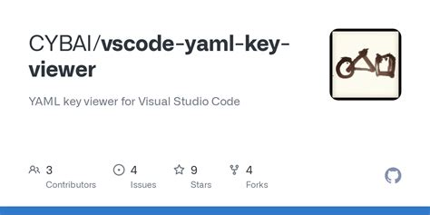 Image result for YAML File Viewer