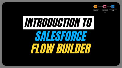 Image result for Salesforce Case Management Module