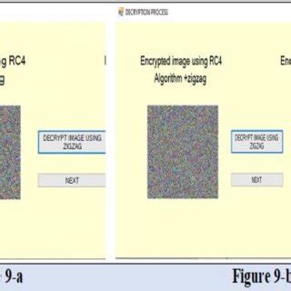 Image result for Encrypt Image Location