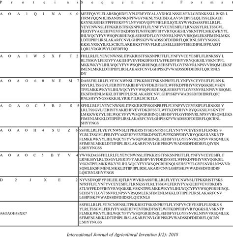 Image result for Fasta Format Components