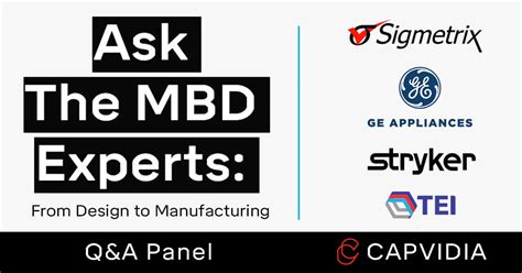 Image result for MBD Interview Questions