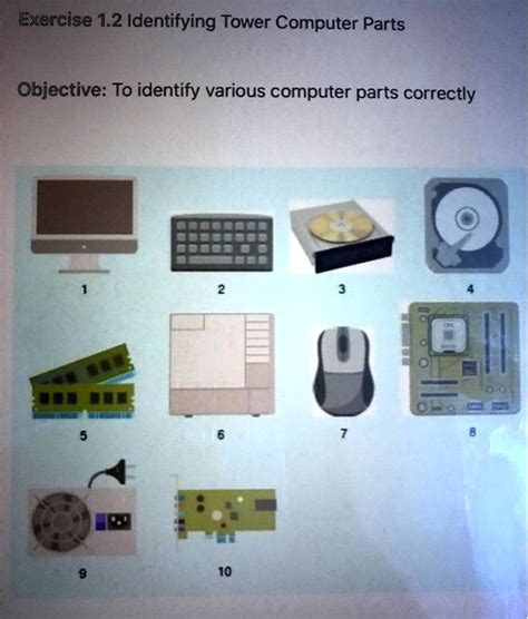 Image result for Identifying Computer Parts
