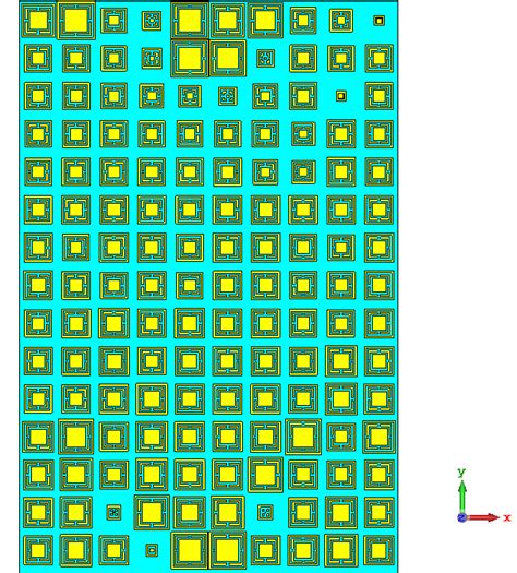 Image result for Phase Gradient Metasurface