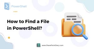 Image result for Open File Location PowerShell