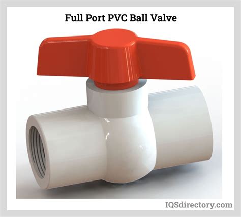 Image result for PVC Pool Ball Valve